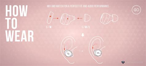 Jbl Live Free Nc Tws Review