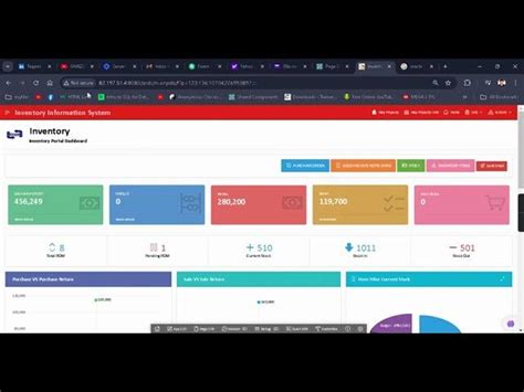 Najeeb Khan On Linkedin Apex Email With Attachment And Tabular Format Data