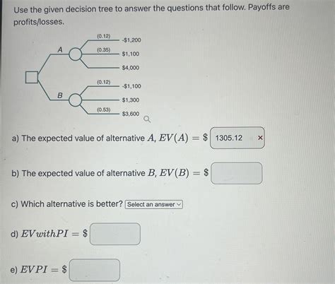 Solved Use The Given Decision Tree To Answer The Questions