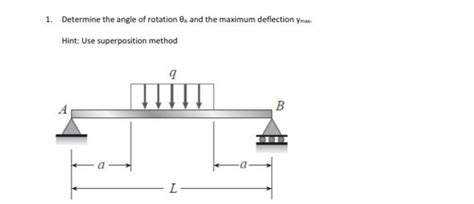 Solved Determine the angle of rotation θA and the maximum Chegg
