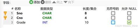 【专栏完结】sql语句练习1 创建表和索引 建表练习sql csdn博客