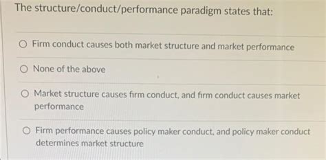 Solved The Structureconductperformance Paradigm States