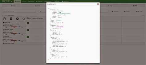 A Tour Through Elasticsearch Kopf · Florian Hopf