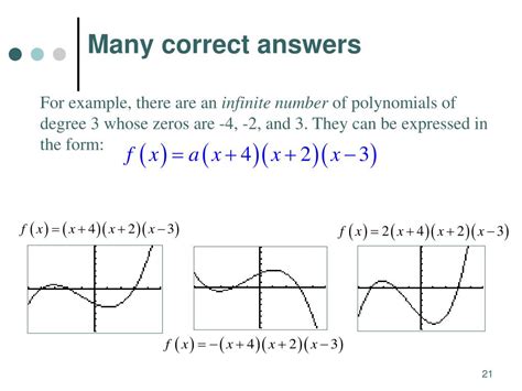 Ppt 51 Polynomial Functions Powerpoint Presentation Free Download