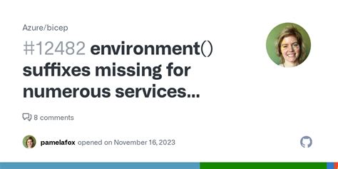 Environment Suffixes Missing For Numerous Services Documents Websites Cognitiveservices