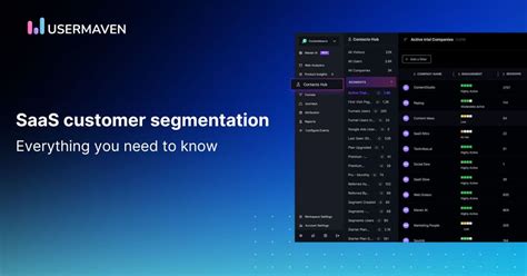 Customer Segmentation Models Types Benefits And Best Practices