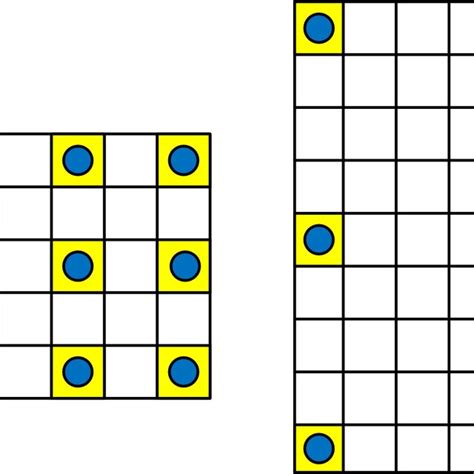 Schematic Diagram Of Dilated Convolution Expansion Download