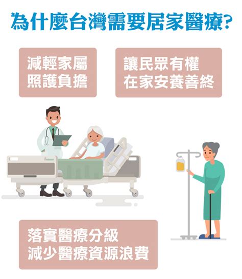 居家醫療在台灣 守護高齡社會的寧靜革命