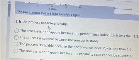 Solved Lead Time Process Capability Analysis Sixpack Xbar