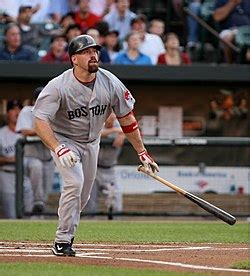 Kevin Youkilis Wikipedia