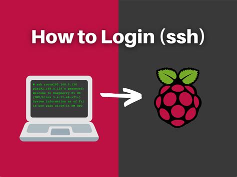 How To Connect Via Ssh To A Raspberry Pi Tony Teaches Tech