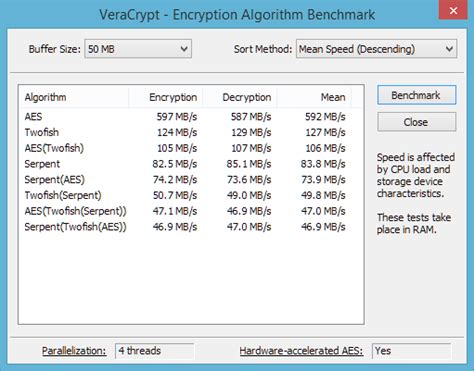 Create An Encrypted Container For Important Files Using Veracrypt How
