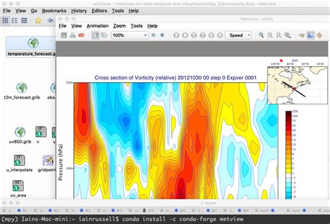 New Distribution Channel For ECMWF Software ECMWF