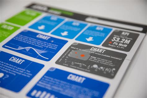 Dashboard Wireframe Kit Bigamart