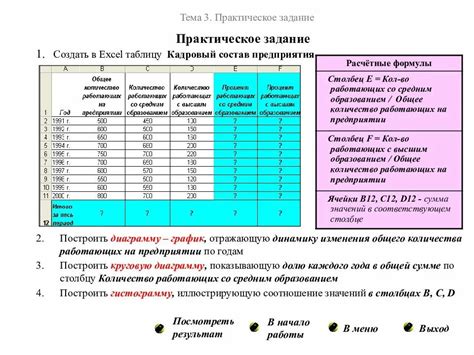 Таблица задач Excel