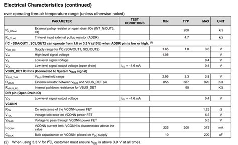 TUSB I DIR Pin Specification On The Datasheet Interface Forum Interface TI E E Support