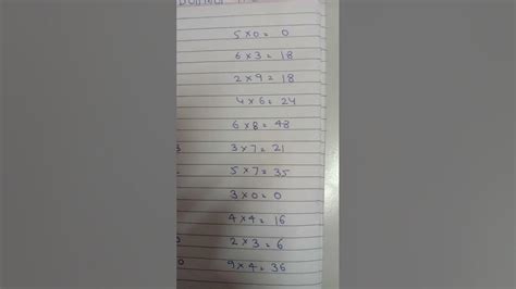 Dodging Tables Youtube