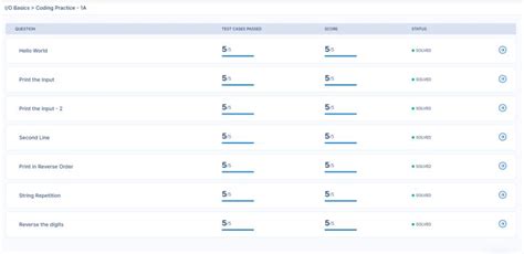 Day10 Ccbp Fullstack Programming 30daysofcode Ccbp Nxtwave Reactjs Python Coding