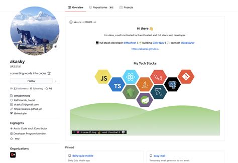 Github Meghna Dasawesome Github Profiles