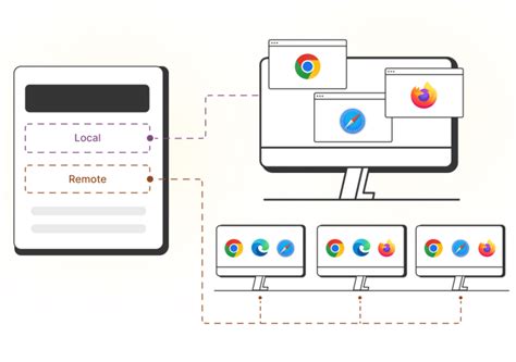 nightwatch v3 node js powered end to end testing framework