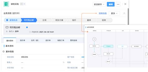 Crm客户关系管理系统在线crm系统试用crm销售管理系统crm系统「teamface企典paas平台」