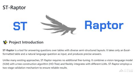Huatuogpt O1 港中文联合深圳大数据研究院开源的医学高级推理大模型 Ai工具集
