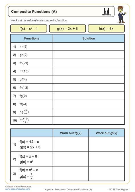Composite Functions