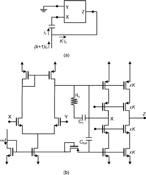 Figure 2 From Three Novel Improved Cmos Capacitance Scaling Schemes Semantic Scholar