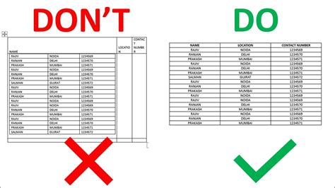How To Transfer Excel Data To Word File Easy Excel Data Transfer To