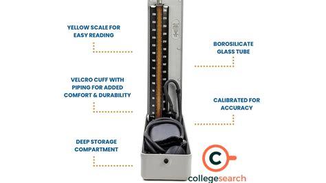 Sphygmomanometer Parts Blood Pressure Types List Accuracy Working