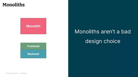 Testing Strategy In Micro Frontend Architecture Pptx Cloud Computing Internet