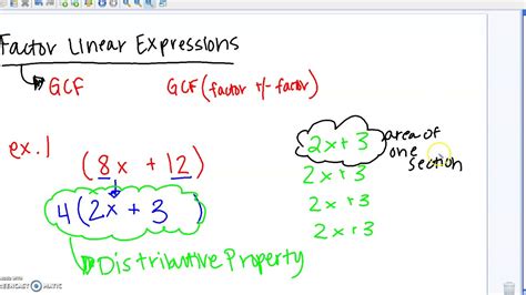 Factor Linear Expressions Worksheet Ebook