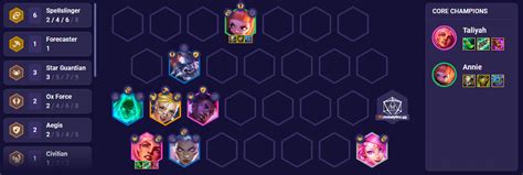 Tft Guide How To Climb To Silver Mobalytics