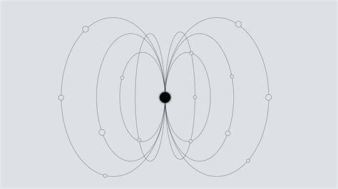 Computer Science Ibm Research