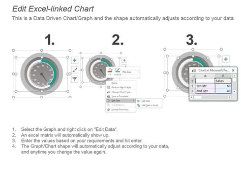 Dashboard For Finance Team Performance Measurement Ppt Icon