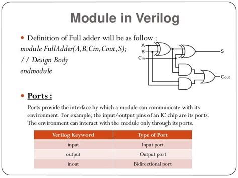 verilog