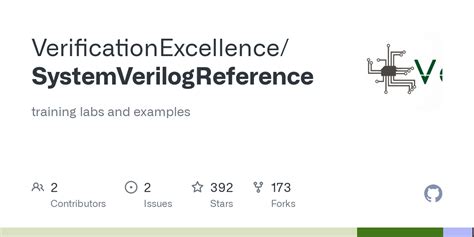 Systemverilogreferenceexamplessvbasicsassocarrayegsv At Master