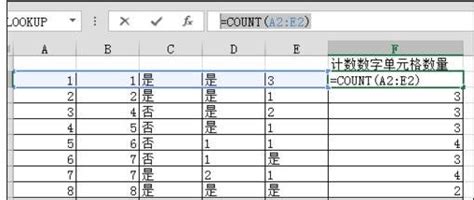 Excel计数函数count怎么用