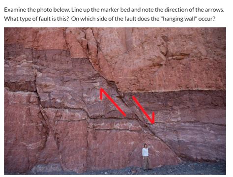 Solved Question 1 A Nonconformity B Angular Unconformity