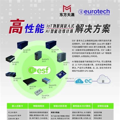 文章推荐 数据驱动的故障预测方法研究 The And Of