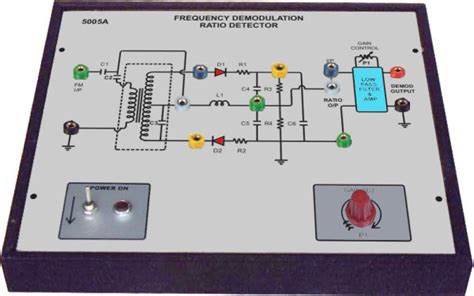 Frequency Demodulation Trainer Ratio Detector Adtron Technologies
