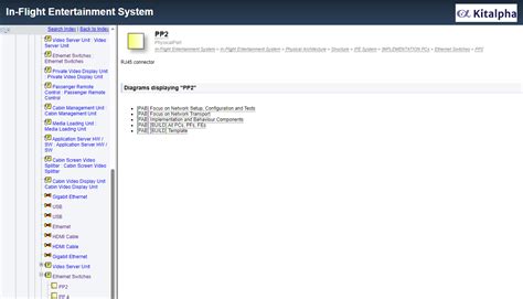 Physical Port Documentation With Xhtml Docgen Addon Document Generation Eclipse Capella Forum