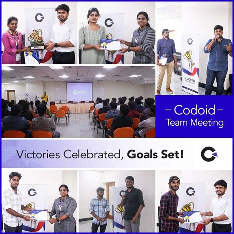 Codoid Innovations On Linkedin Teammeeting Teamappreciation Careermilestone Employeeengagement…