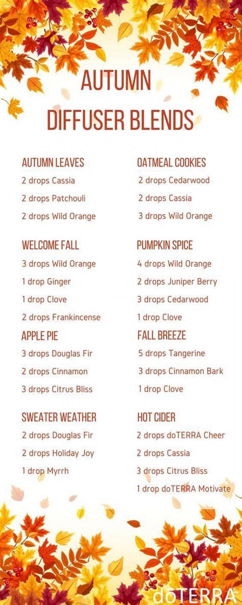 Doterra Fall Diffuser Blends With Wonderful Recipes Best Essential Oils Fall Essential Oils