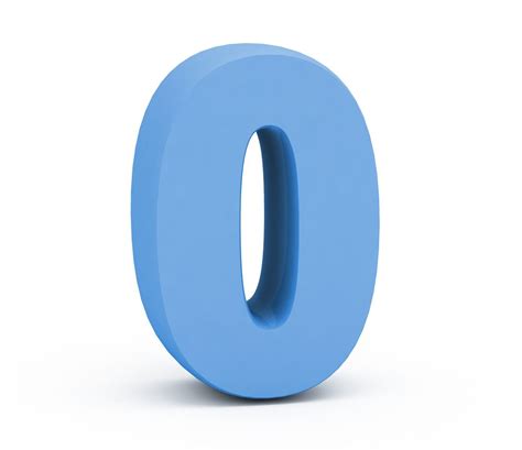 Who Invented Zero Live Science