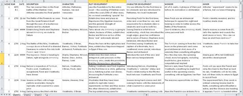 A Look At Outlining In Excel Michael J Martinez