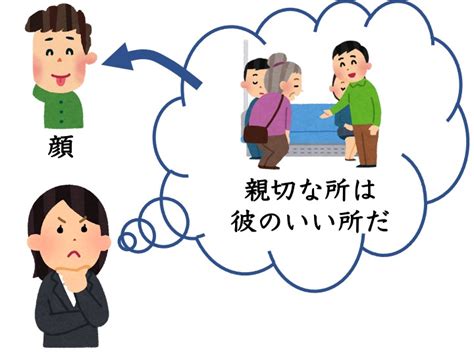 N2文法はともかく にほんご部
