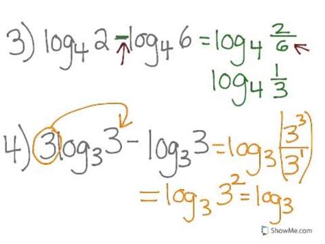 Writing As A Single Log YouTube