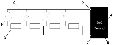 Sensor Array Data Acquisition System Based On Frequency Modulation And