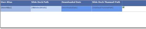 RDLC Report In ASP Net MVC Razor Aspx